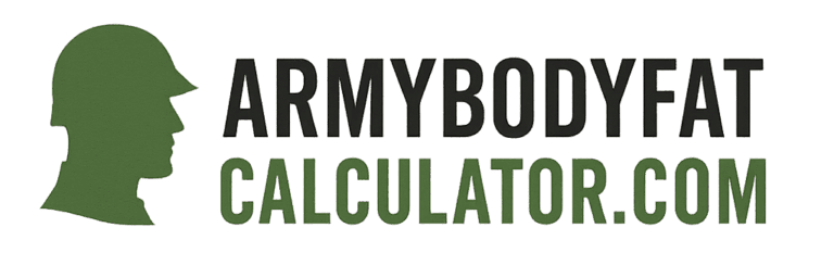 Body Fat Calculator – Army Body Fat Calculator